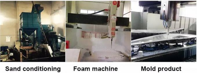 OEM Aluminum Rotational Molding Tooling Plastic Traffic Barrier Mold