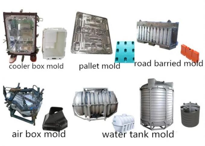 Aluminium 6061 Rotational Molding Mold Casting Roto Mould Making